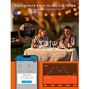 Govee WiFi Meat Thermometer, Wireless Meat Thermometer with 4 Probe, Smart Bluetooth Grill Thermometer with Remote App Notification Alert, Digital Rechargeable BBQ Thermometer for Smoker Oven Kitchen