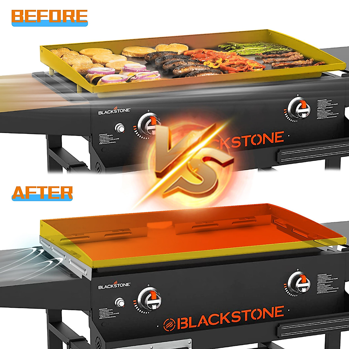 Wind Guards For Blackstone 28 Inch Griddle,Magnetic Stainless Steel Wind Guard For Blackstone 28" Griddle,Compatible with Blackstone 28 Inch Griddle Hood,Rear Grease Cup and Side Shelf