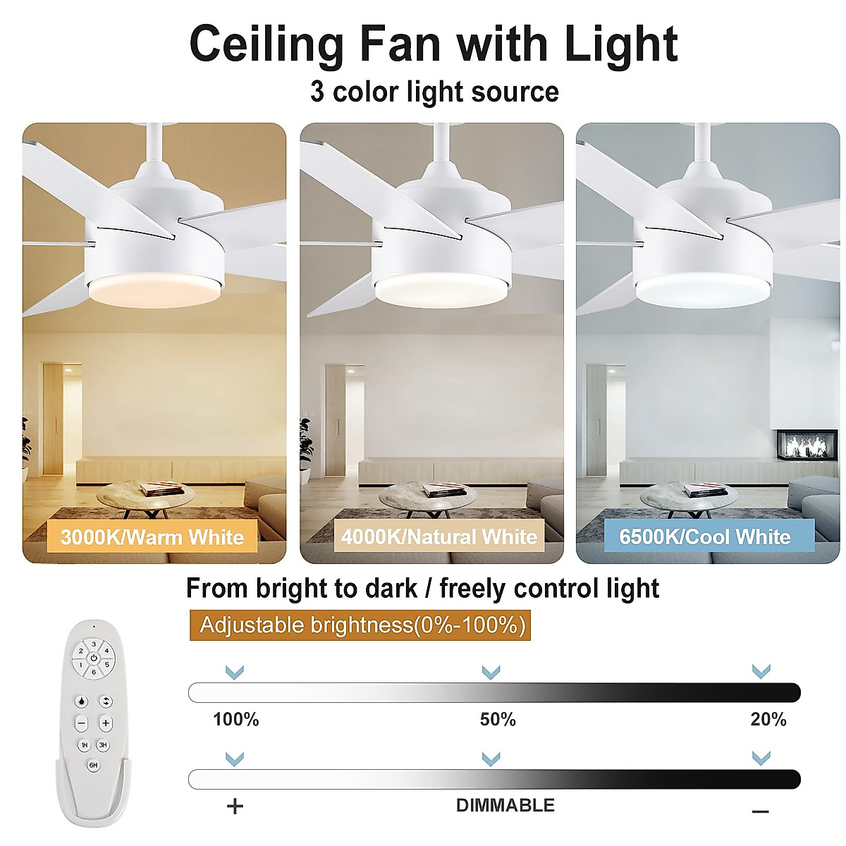 POCHFAN 52 inch White Ceiling Fans with Lights and Remote, Wooden 5 Blades LED Modern Ceiling Fan for Bedroom, Living Room, Dining Room, 3 CCT 6-Speed Quiet Reversible