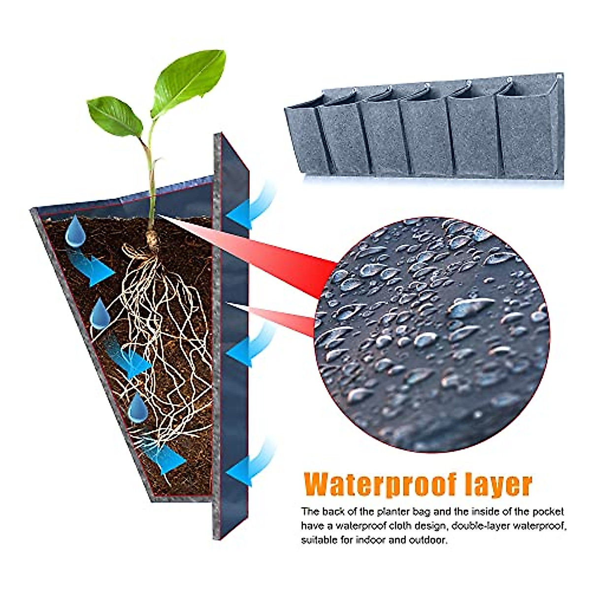 NEWKITS Hanging Vertical Garden Wall Planter Deeper and Bigger 6 Pocket Vertical Garden Solution 2020 (Grey-A)