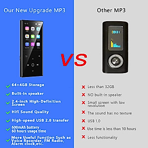 64GB MP3 Player with Bluetooth 5.0, AiMoonsa Music Player with Built-in HD Speaker, FM Radio, Voice Recorder, HiFi Sound, E-Book Function, Earphones Included