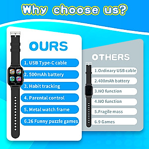 Cosjoype Smart Watch for Kids with 26 Puzzle Games HD Touchscreen Camera Video Music Player Habit Tracking Pedometer Alarm Flashlight 12/24 hr Educational Toys Birthday Gift for Girls Boys Ages 8 9 10