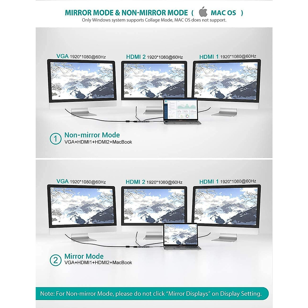 USB C Hub, Tiergrade 9 In 1 Triple Display Collage Display Laptop Docking Station with 2 4K HDMI, VGA, PD, USB 3.0 and TF/SD Card Reader, USB C Dock for MacBook/Dell/HP/Lenovo and Other Type-C Laptops