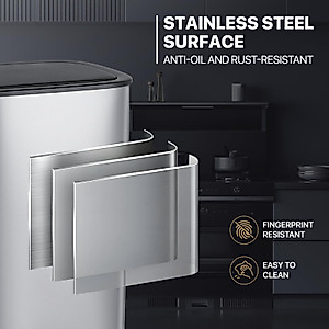 MoNiBloom 14.5-Gallon Touchless Automatic Motion Sensor Trash Can with Soft-Close Lid for Kitchen Bathroom Bedroom Living Room Home Office Dorm Fingerprint-Proof Garbage Bin Stainless Steel 55-Liter