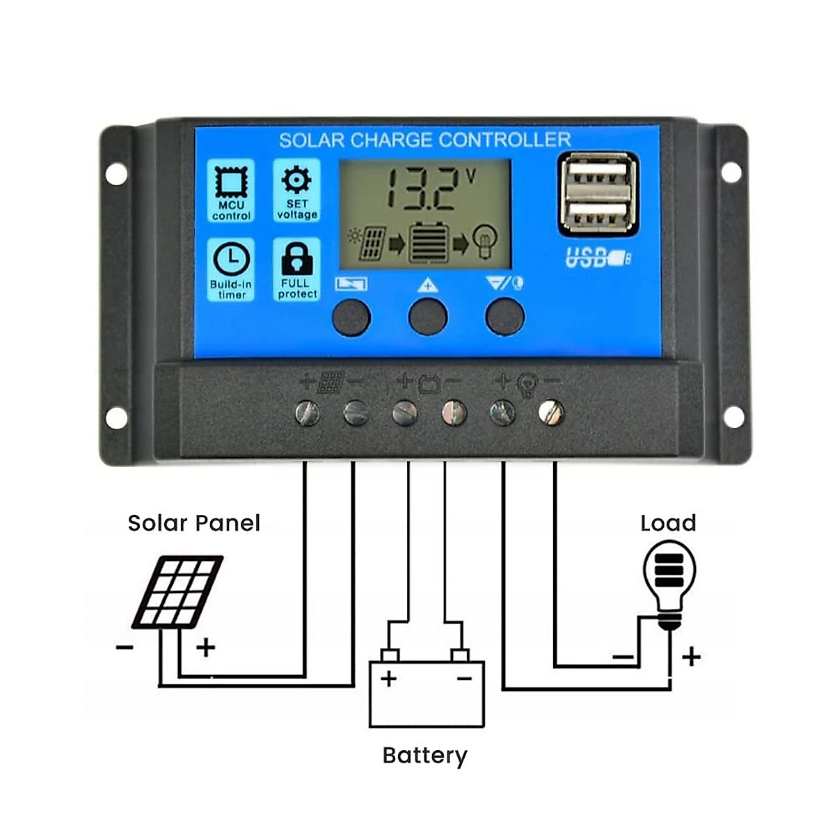 SUNYIMA 30A Solar Charge Controller, Solar Panel Charger Controller 12V/24V, Multi-Function Adjustable LCD Display with Dual USB Port Timer Setting PWM Auto Parameter