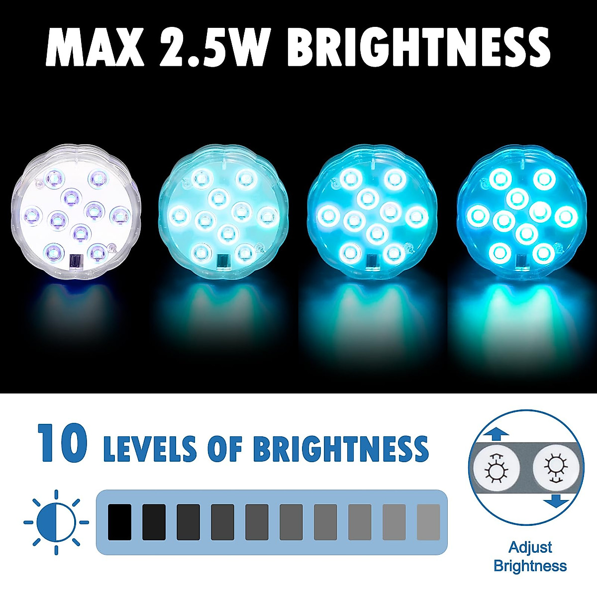 Obcursco Wireless Boat Lights, Battery-Powered RGB Multi-Color Submersible LED for Interior, Deck, and Courtesy Lighting, Ideal for Pontoon, Kayak, Fishing, and Jon Boats (4 PCS)