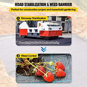 Happybuy Driveway Fabric, 13x108ft Commercial Grade Landscape Fabric, Garden Weed Barrier Fabric Heavy Duty, Geotextile Fabric Underlayment Gravel, Ground Cover Drainage Fabric, Weed Control Blocker