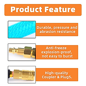 GASHER 1/4'' x 100FT Polyurethane Air Hose, Maximum Working Pressure 300PSI,Composed of Brass And Blue PU hose, Easy to Install