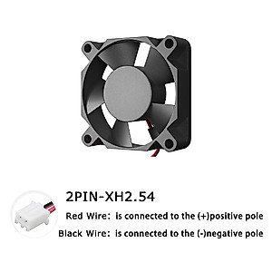 3Pcs HKWANTAT Dual Ball Bearings Brushless DC Cooling 35mm Fan 24v 3510 35x35x10mm 2-Pin