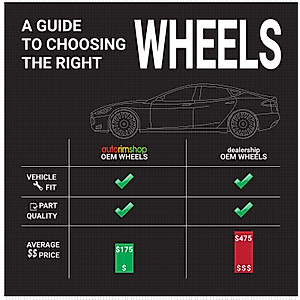 Auto Rim Shop - New Reconditioned 17" OEM Wheel for Volvo S60, 380, V70, XC70