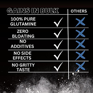 Gains in Bulk Glutamine Powder - Extreme Muscle Recovery, Anti-Catabolic L-Glutamine for Protection & Recovery | Promotes Longer State of Muscle Growth (450 Grams)