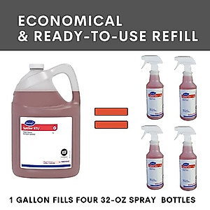 Spitfire 100870948 RTU Power Cleaner, Heavy Duty Degreaser for Shops & Kitchens, Pine Scent, Ready-to-Use Refill, 1-Gallon