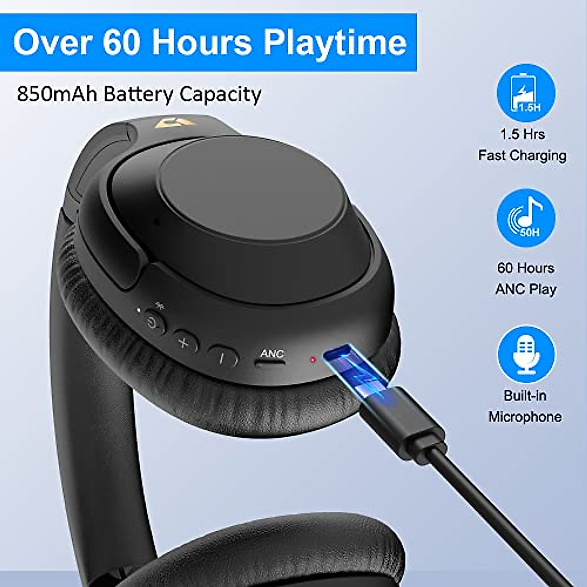Lavales Bluetooth Headphones Over Ear, 60H Playtime Active Noise Canceling Wireless Headphones with Microphone for TV, Low Latency Headset for Home HiFi Stereo Office Cellphone PC