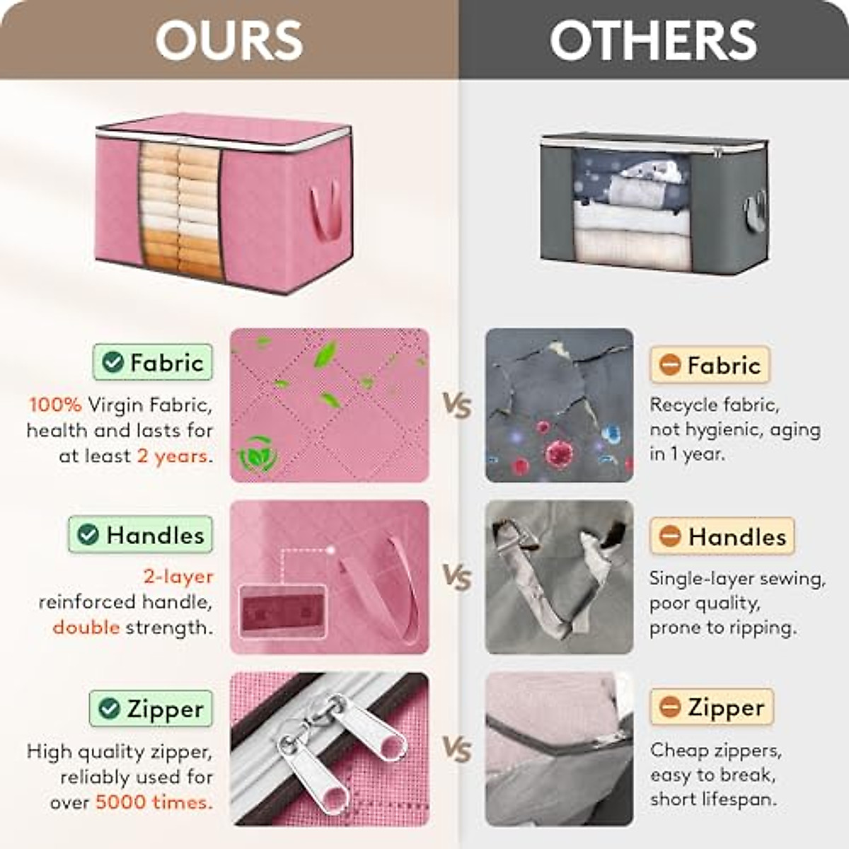 Lifewit 90L Large Storage Bags, 6 Pack Closet Organizers and Storage, Clothes Storage Bins with Lids, Foldable Storage Containers with Reinforced Handles for Clothing, Blanket, Bedding, Comforter Pink