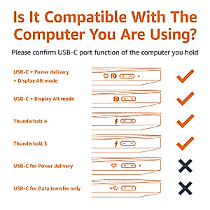 Amazon Basics Premium Aluminum USB-C (Source) to HDMI (Display) Cable Adapter (Thunderbolt 3 Compatible) 4K@60Hz, 6-Foot, Black