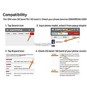 China Unicom Sim Card 5G Network 20GB Data, 300 Minutes Talk Plus 300 Texts