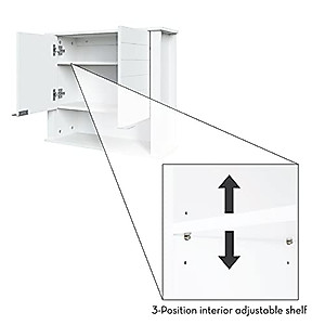 RiverRidge White Madison Collection 2-Door Wall Cabinet