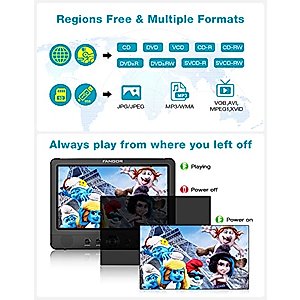 FANGOR 10.5'' Dual DVD Player for Car Portable Headrest Video Players with 2 Mounting Brackets, 5 Hours Rechargeable Battery, Last Memory, AV Out&in, Support USB/SD/Sync TV (1 Player + 1 Monitor)