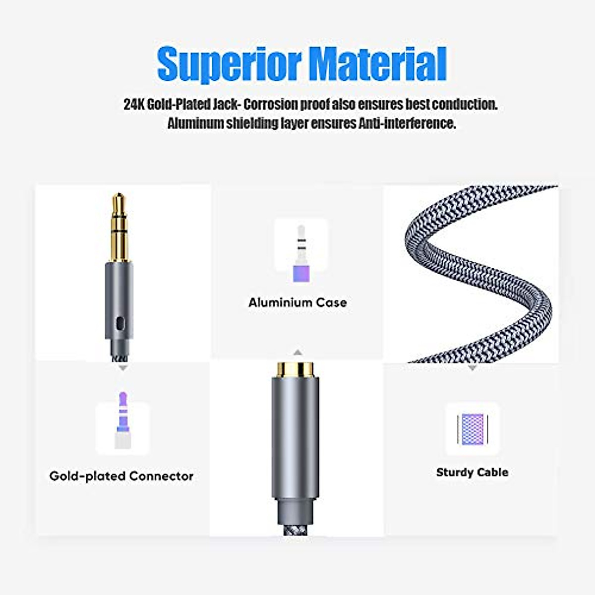 Goalfish Headphone Extension Cable, 3.5mm Extension Audio [2-Pack, 6.6ft] Male to Female Aux Adapter Hi-Fi Sound Stereo Extender Cord for Headset, iPhone, iPad, Smartphones, Tablets & More (Grey)