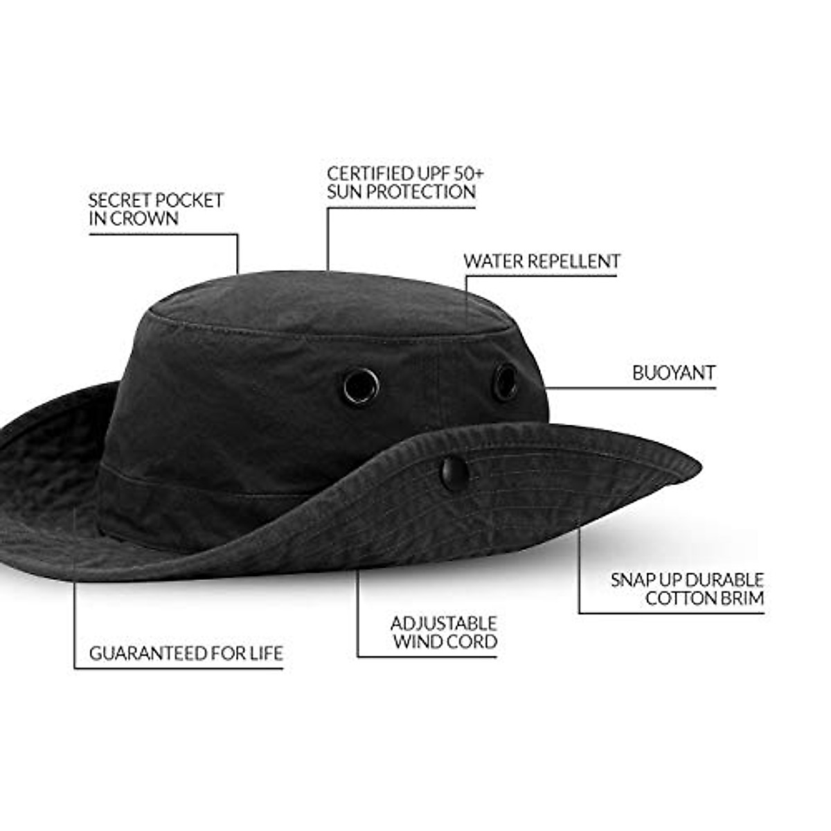 Tilley Unisex T3 Wanderer Hat (Khaki, 7 7/8)