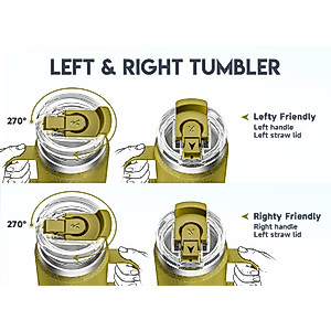 Meoky 40oz Tumbler with Handle, Stainless Steel Travel Mug with 2-in-1 Straw and Sip Lid, Vacuum Insulated Coffee Mug, 100% Leak Proof, Keeps Cold for 34 Hours or Hot for 10 Hours (Forest)