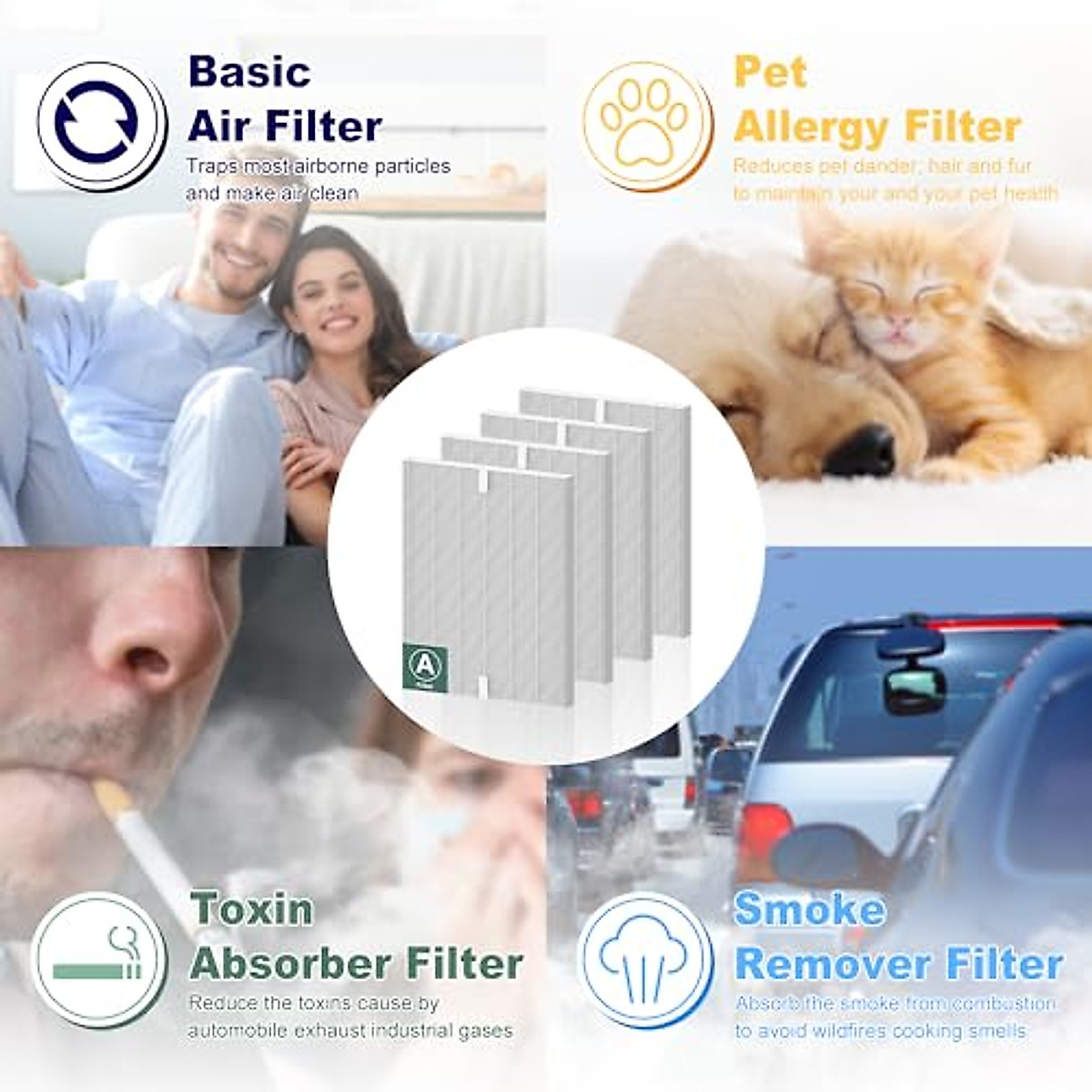 3 Pack 115115 HEPA Replacement Filter A Size 21 Compatible with Winix PlasmaWave C535 5300 5300-2 5500 5500-2 6300 6300-2 P300 AM90 9000 5000 5000B C909 9800 Air Purifier by PETOX