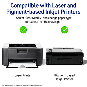 Avery Printable Sticker Paper, Glossy Clear, 8.5" x 11", Laser & Inkjet Printers, 7 Sheets (4397)