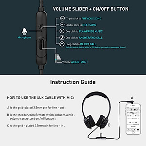Aux Cord 3.5mm 1.5m/4.9ft with Mic and Volume Control Audio Cable to Connect Gaming Headphones with Xbox/PlayStation, Male to Male Replacement Cord for Music and Voice Streaming for Mobile Phones