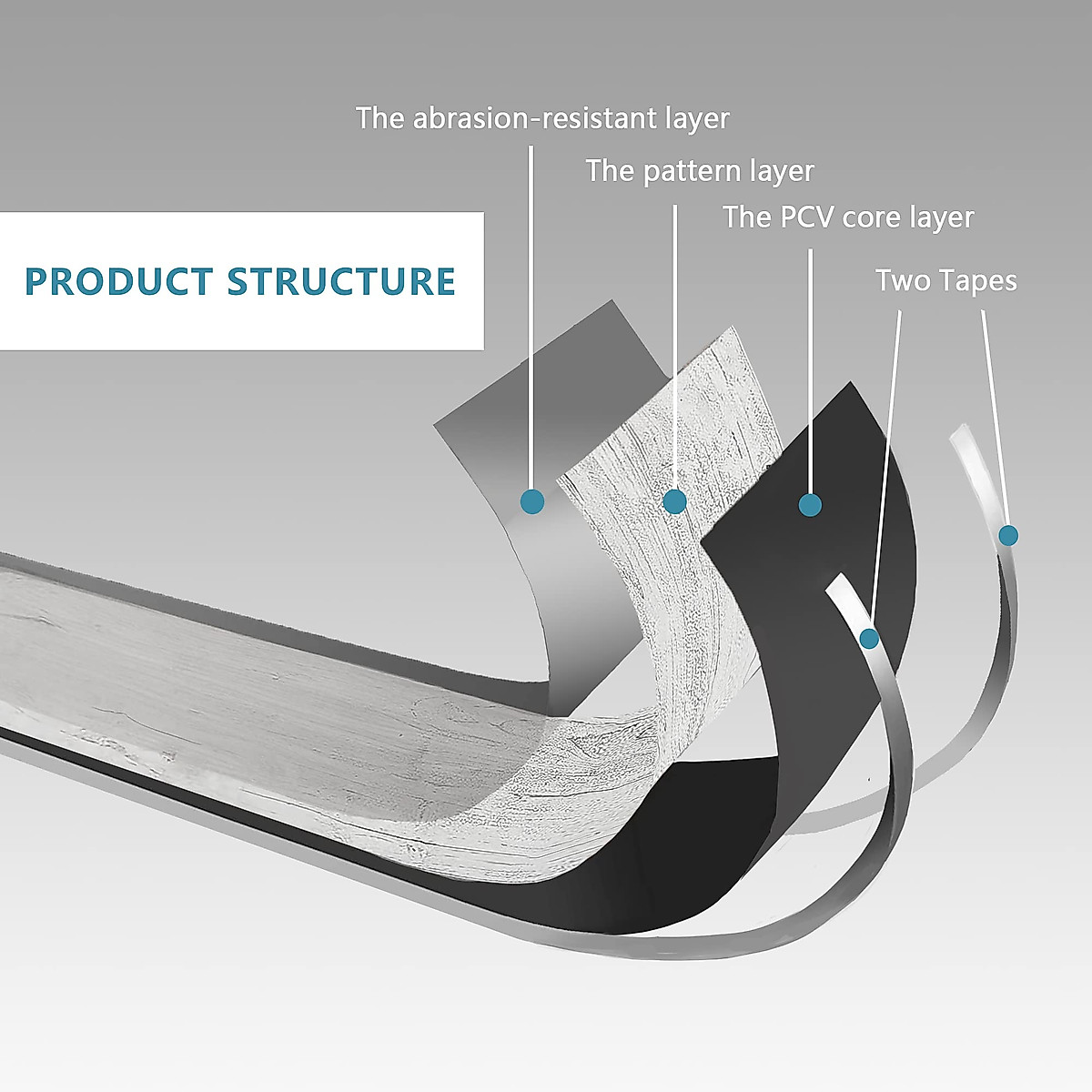 Urban Decor Wall Panels, Easy Peel and Stick self Adhesive Vinyl Tiles for Kitchen Bedroom Doorways Backsplash Planks with Vintage Farmhouse Wood Pattern (Vintage White w/hint of Grey)