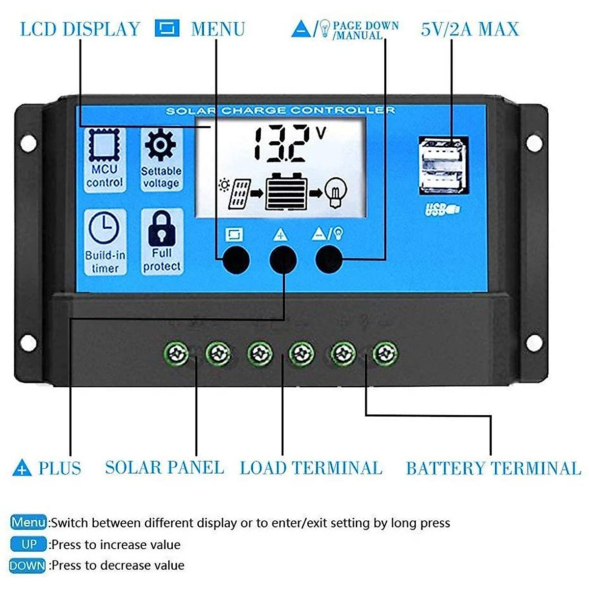 EpRec Solar Charge Controller 12V/24V 20A, Solar Panel Charge Controller with USB Port LCD Display,Compatible with Sealed, Gel, and Flooded Batteries