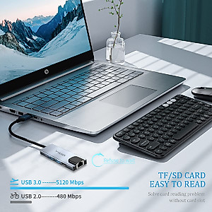 USB C Hub,YIKAIEN 5 Ports USB Type C to Ethernet HDMI USB 3.0 Type C Port Hub Adapter Compatible with MacBook Pro Air iMac Samsung Galaxy Note LG Chromebook Pixelbook Dell XPS Oculus Rift