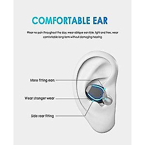 EYEARN Wireless Earbuds, Bluetooth 5.0 Headphones Earphones with Charging Case, in Ear Headset, Stereo Earphones Earbuds for Gym Exercises, Audio Books, Watching TV (This Will be The for