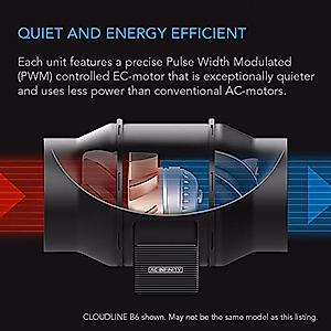 AC Infinity CLOUDLINE A4, Quiet 4” Inline Duct Fan with Speed Controller, EC Motor - Ventilation Exhaust Fan for Heating Cooling Booster, Grow Tents, Hydroponics