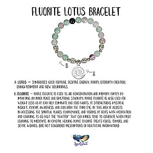 SPUNKYsoul Lotus Crystal Fluorite Healing Energy Bead Bracelet for Women Stainless Steel and Alloy