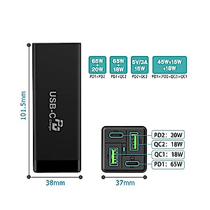85W USB C Charger, URVNS GaN Tech PD 65W PPS 33W QC 18W Fast Charger Desktop USB-C Charging Station for iPhone 14 Plus 13 12 Pro Max, Samsung, MacBook, iPad and More