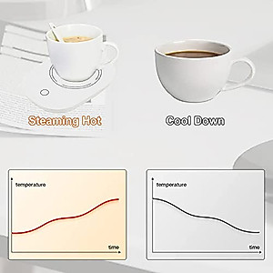 Coffee Mug Warmer,Mug Warmer,USB Coffee Mug Warmer Coaster,Electric Coffee Mug Warmer,USB Coffee Warmer,with Constant High Temperature Settings Cup Heater for Heating Coffee,Tea,Milk,Cocoa(No Cup)