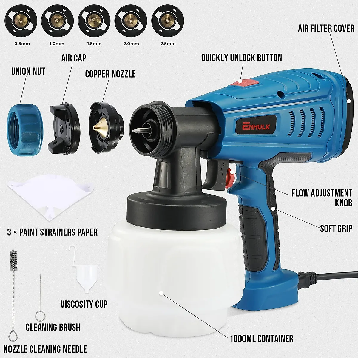 Enhulk Paint Sprayer, 700W HVLP Electric Paint Sprayer, Paint Gun with 1000ml Container, 5 Copper Nozzle, 3 Patterns, One-Button Disassembly, Spray Paint Gun for Home, Outdoors, Wall, Furniture, Fence