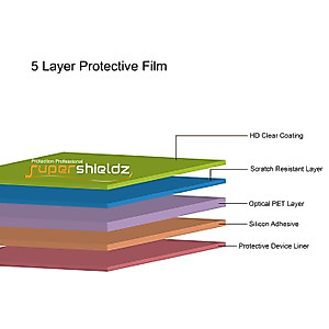 Supershieldz (3 Pack) Designed for Samsung Galaxy Tab E 9.6 inch Screen Protector, High Definition Clear Shield (PET)