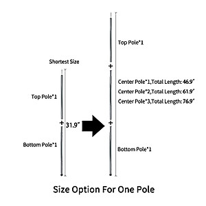Sutekus Steel Rod Tent Pole Replacement Accessorie 2pc/Set Adjustable Bars (Black)