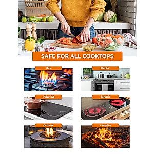 Commercial CHEF 12" Carbon Steel Wok with Acacia Wood Handle, Non Stick Stir Fry Pan with Ceramic Coating, Safe for Any Cooktop or Grill, Lighter and Cools Faster than Cast Iron