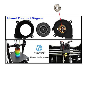 2pcs 5015 Dual Ball Bearing Cooling Blower Fan DC 24V 0.10A~0.15A with 2 Pin Connector 50mmx15mm Fans
