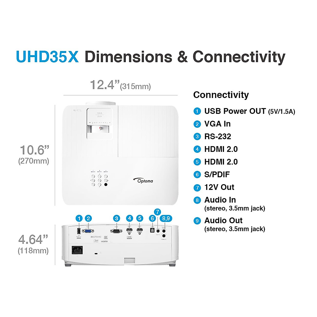 Optoma UHD35x True 4K UHD Gaming Projector | 3,600 Lumens | 4.2ms Response Time at 1080p with Enhanced Gaming Mode | 240Hz Refresh Rate | HDR10 & HLG