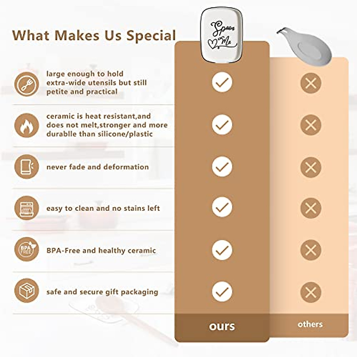 Yoeuen Spoon Rest for Stove Top, Stove Spoon Holder Ceramic for Countertop, Funny Spoon Me White Spoon Rest for Kitchen Counter, 1pcs