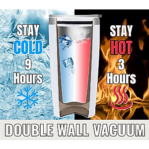 Onebttl Vet Tech Gifts, Appreciation Gifts for Veterinary Technologists on Christmas, Birthday and End of Year, 20 oz Stainless Steel Insulated Tumbler - Help Their Animals