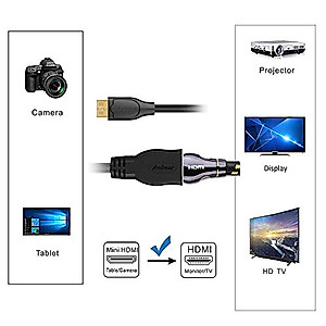Anbear Mini HDMI to HDMI Adapter, Mini HDMI to HDMI Cable 4K×2K for DSLR Camera,Laptop, Camcorder, Tablet and Graphics Video Card