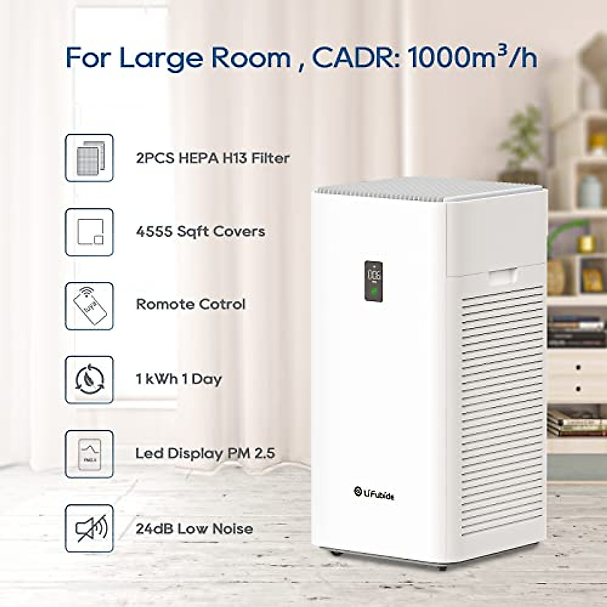 Lifubide Large Room Air Purifier, H13 True HEPA,4555 Sq.Ft Coverage,24dB Low Noise For Bedroom,Removal Of 99.99% 0.01 Microns Particles, Pet Dander Smoke Odor Dust,PM2.5 Monitor, Smart Air Purifiers