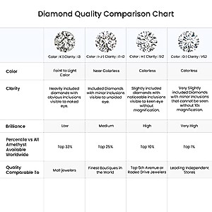 Angara Natural Diamond Multi-Row Ring Band in Silver (1.1mm Diamond, Ring Size-7) - April Birthstone