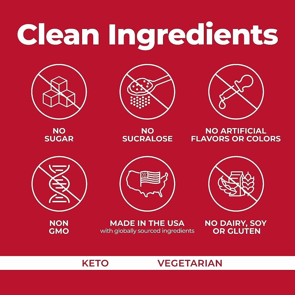 Pureboost Superfoods Clean Energy Booster, Refreshing Energy Drink Mix with 7 Organic Red Superfoods; Beet, Hibiscus, Pomegranate and Vitamins. Sugar-Free, No Sucralose (Red Burst, 30 Count)