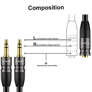 J&D 3.5 mm to 2X 3.5 mm Cable, Gold Plated Joint Copper Shell Heavy Duty 3.5mm 1/8 inch TRS Female to Dual 3.5 mm 1/8 inch TRS Male Y-Splitter Stereo Audio Adapter Cable for Headphone, 1.96 Feet