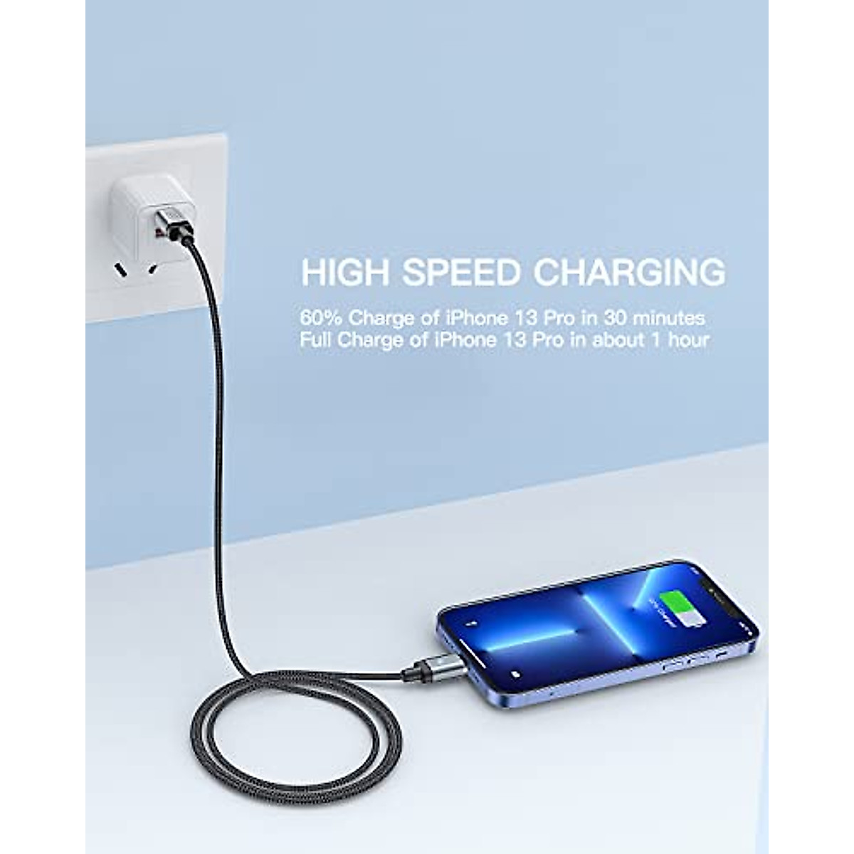 Kuulaa USB C to USB C Cable,USB C to Lightning Cable,2 Pack 65w Fast Charge Magnetic Charging Cable,Data Transfer Cable Compatible for iPhone/Samsung/Pixel/MacBook/Ipad Air/Pro(6ft/6ft)